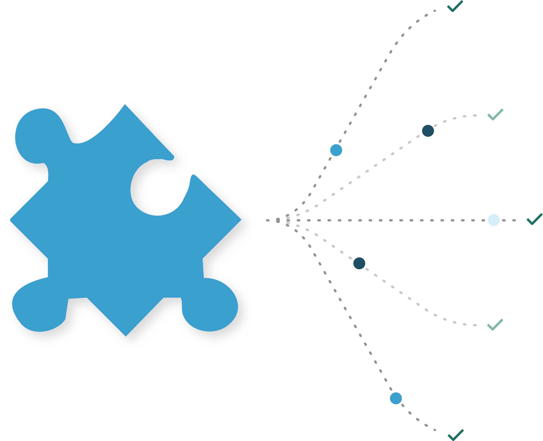 Dynamix | Full Service ICT